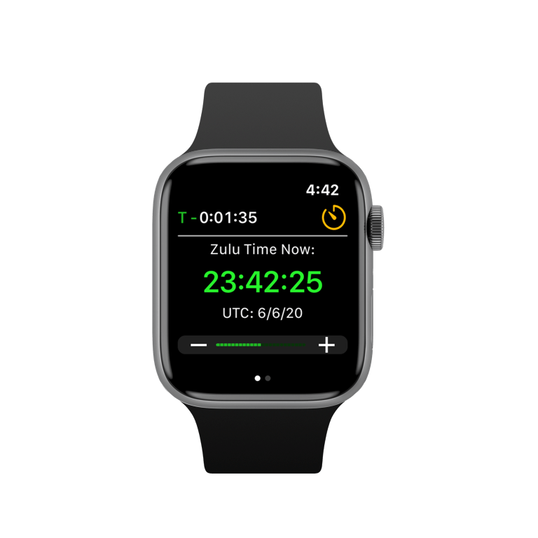 Rate Of Climb Industries Apps For Adventure